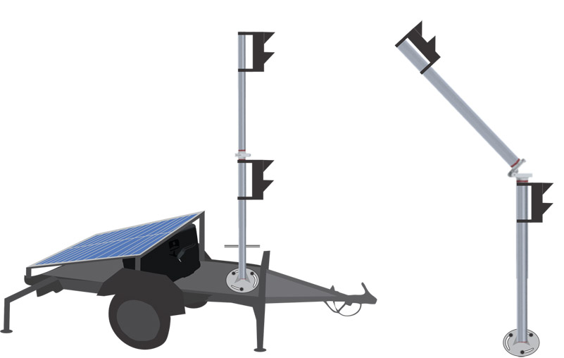 Ecosemáforo DSC 7300 GPS - Semáforo Solar - Ecosemáforo - Interativa ...